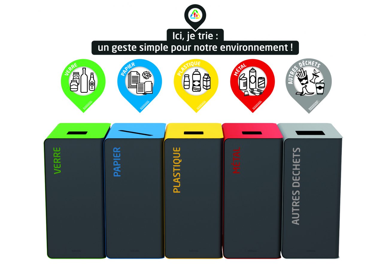 L’obligation de tri en 5 flux qu’est-ce que c’est ? - 5flux